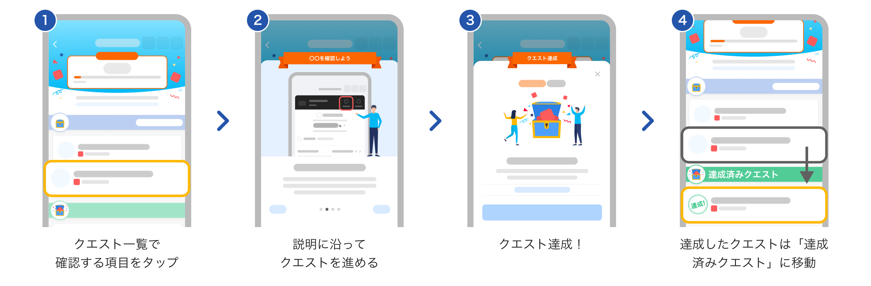 使いかたクエスト - PayPayカード