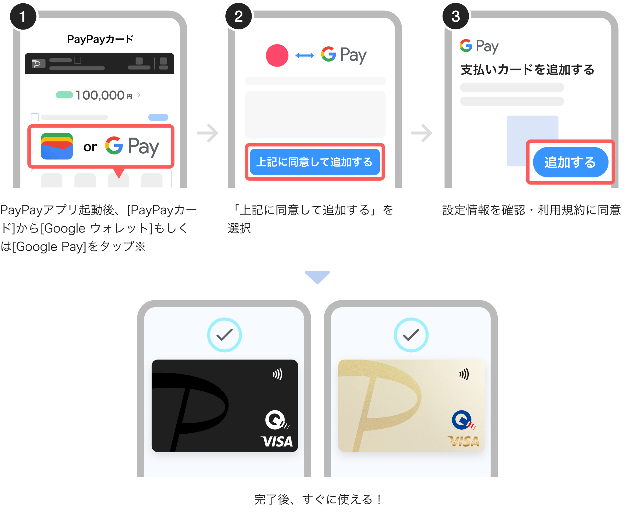Google Pay - PayPayカードの使い方 ｜ PayPayカード